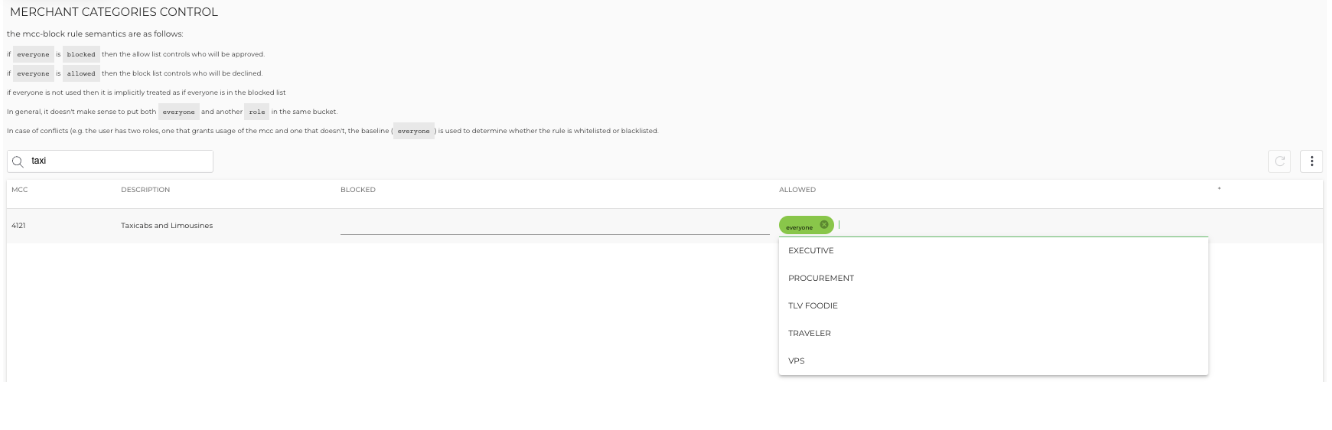 How do I control Merchant Records? – Custodia