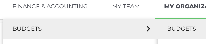 What is the Budget Utilization Screen? – Custodia