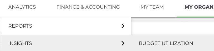 What is the Budget Utilization Screen? – Custodia